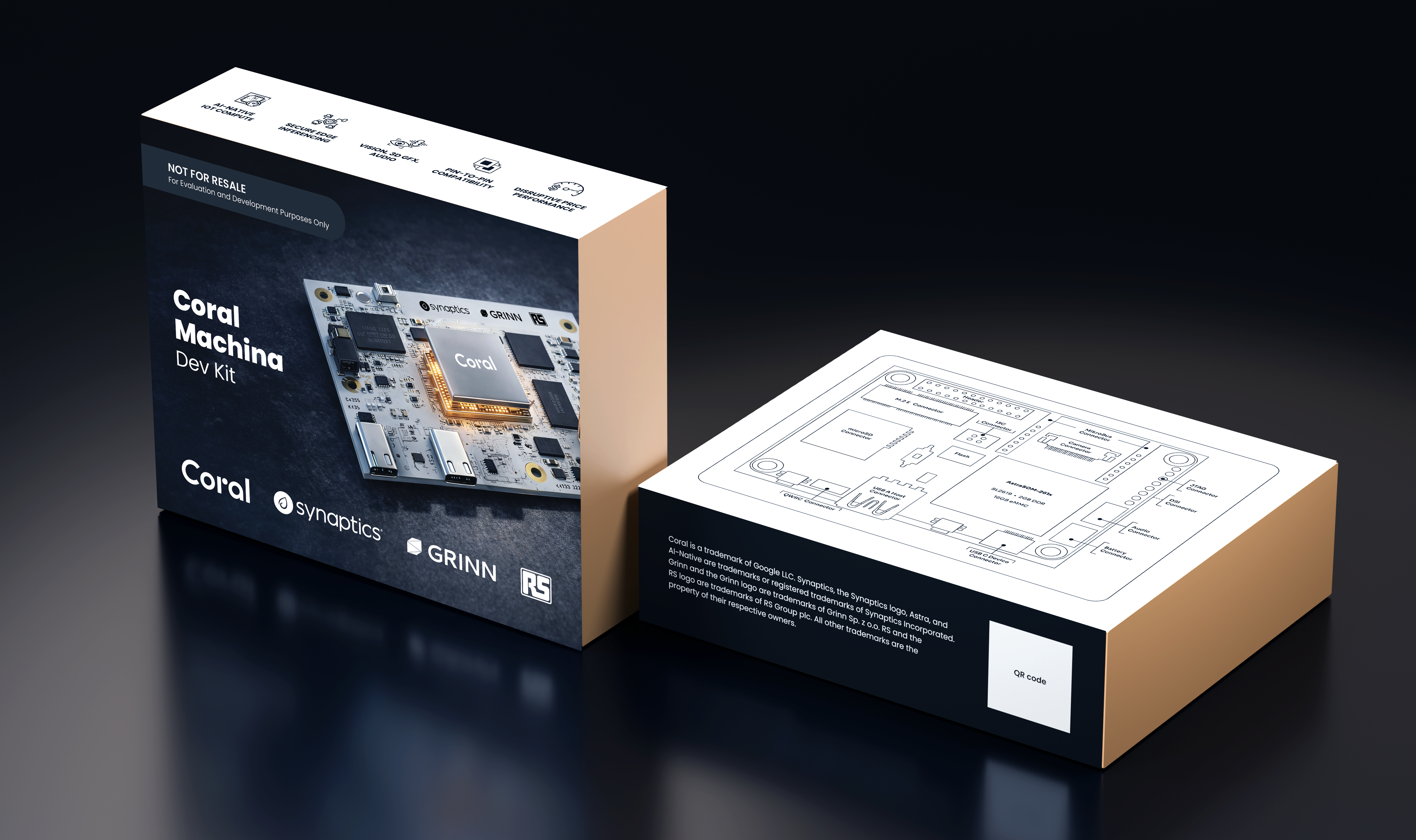 Synaptics Coral Dev Board Interest Form